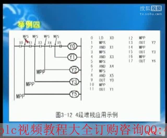6 多重输出指令(MPS、MRD、MPP)(New4)_欧姆龙 plc 视频教程_plc...