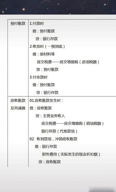 身为会计人,这套初级会计zui全分录送给你!