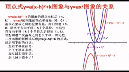 13.二次函数的平移.flv