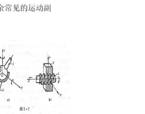 石油大学机械设计基础 02讲
