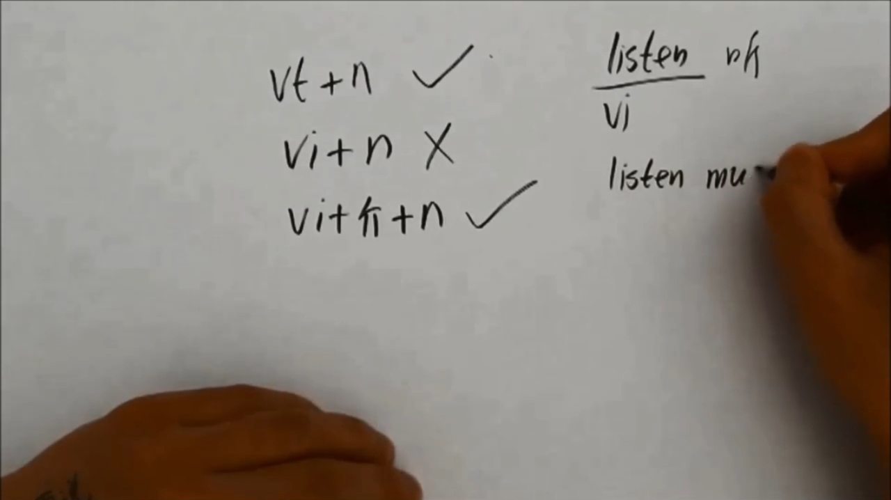 英语词性学习,教你轻松分辨vt和vi