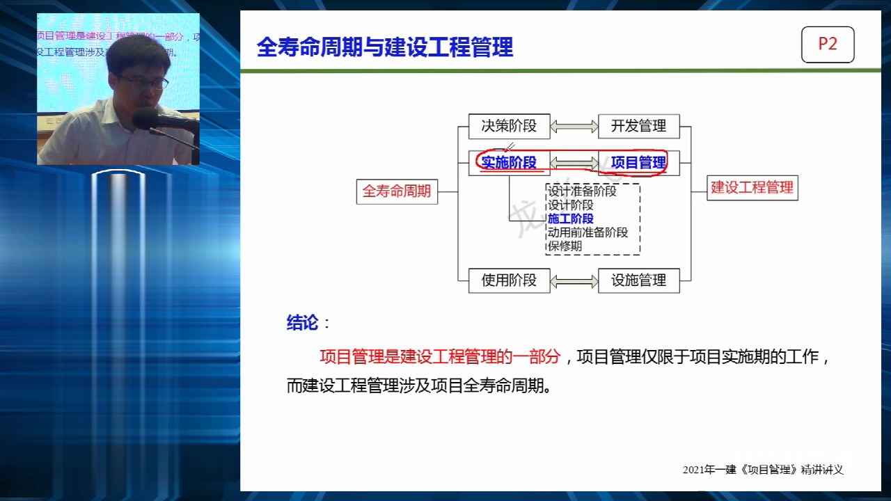 21年一建管理 项目的组织与管理 (龙炎飞深度精讲)