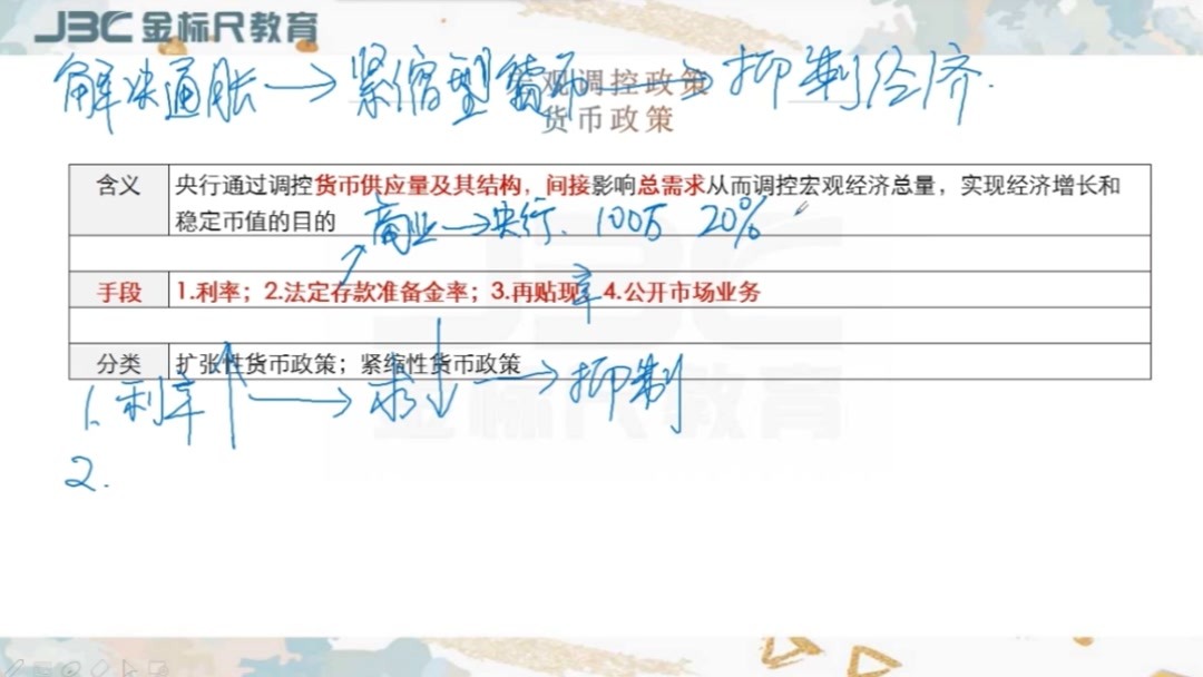 重庆事业单位《综合基础知识》经济6下