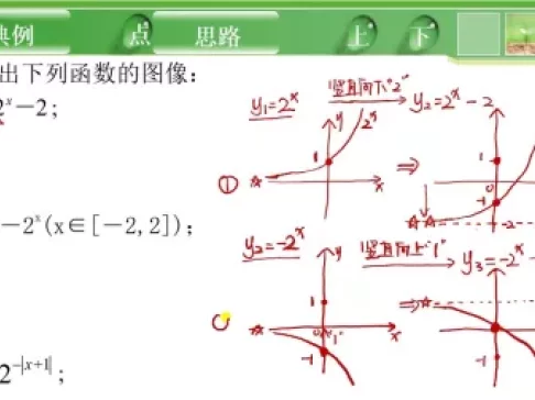 5指数函数及其性质(2)