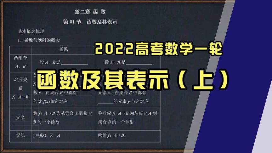 郝老师数学2022高考一轮复习 函数及其表示(上)