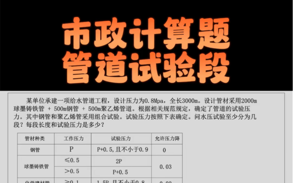 市政计算题:管道试验段长度及试验压力计算