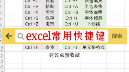 excel常用快捷键,请收藏!