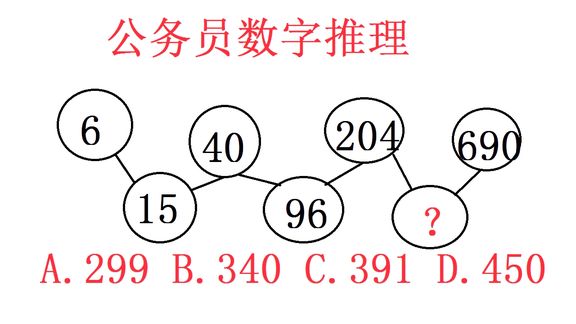 公务员或事业单位数字推理,给你一个数列让你找规律,用时要短