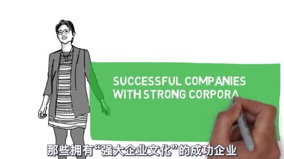 企业文化的作用和重要性