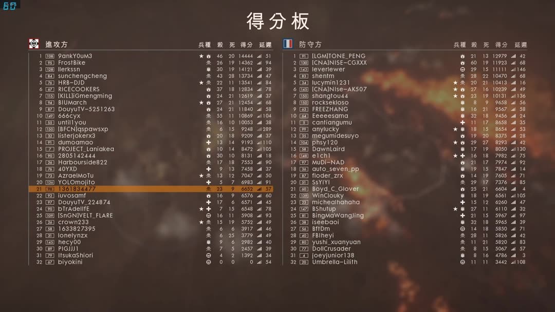 凡尔登战役