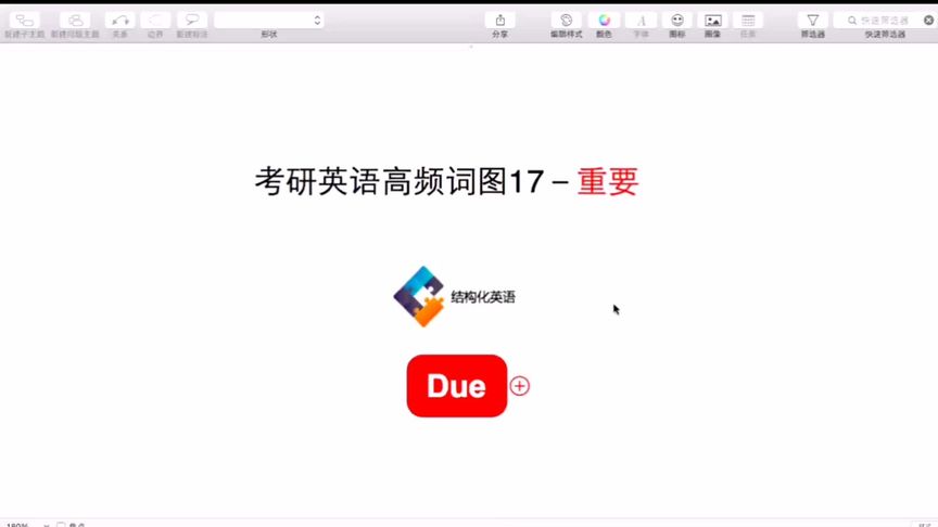 结构化英语考研高频词——Due