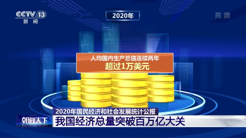 [朝闻天下]2020年国民经济和社会发展统计公报 我国经济总量突破百万...