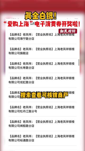 第一轮“爱购上海”电子消费券陆续发券!如何使用?攻略来了→