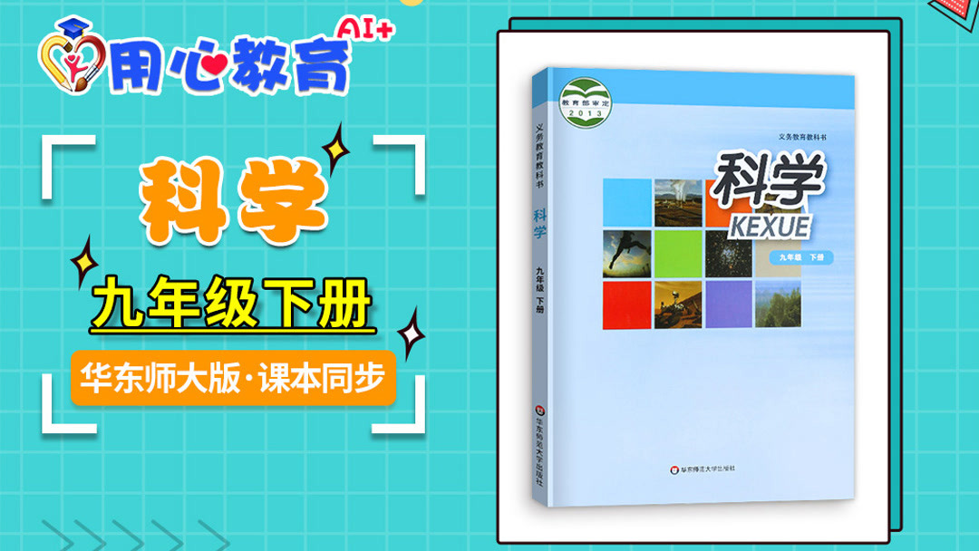 7.3 科学技术推动经济增长