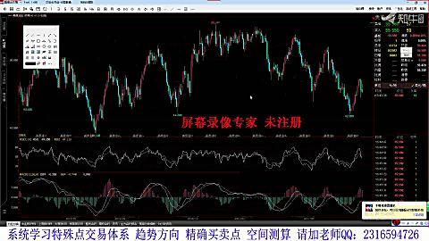原油外汇买卖点怎样判断 黄金分割线怎样画 MACD、BOLL指标实战