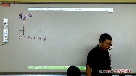 (11)常用函数的图象与性质:指数函数、对数函数、幂函数、对勾函数、...