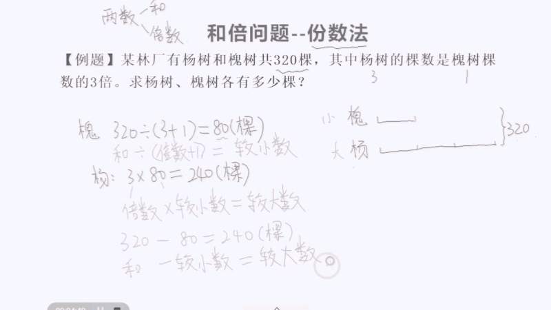 小学三年级四年级奥数应用题,用画线段图法求和倍问题