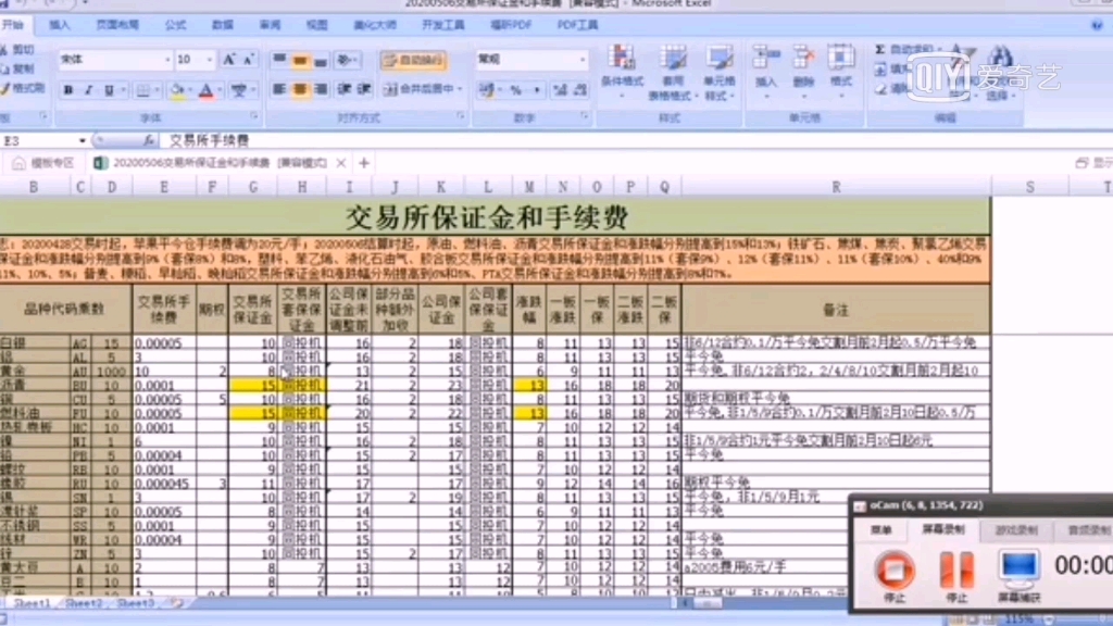 期货手续费如何计算