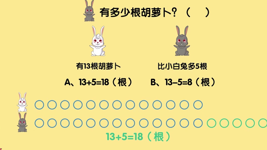 【人教数学同步课堂:小学二年级】第10讲例题1-求比一个数多几的数