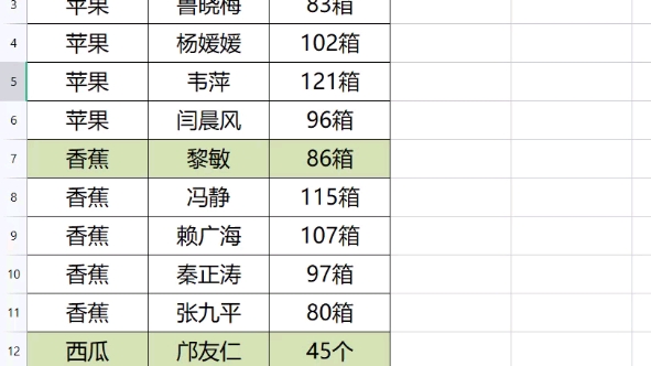 Excel小技巧—快速填充