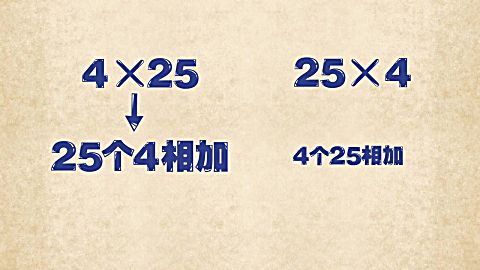 《巧算乘法》 教学教育动画