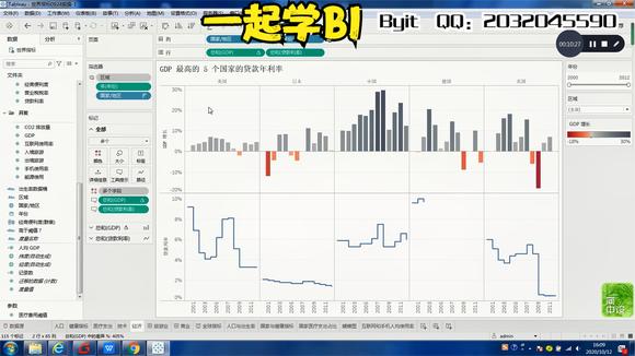 Tableau-图表制作实操2