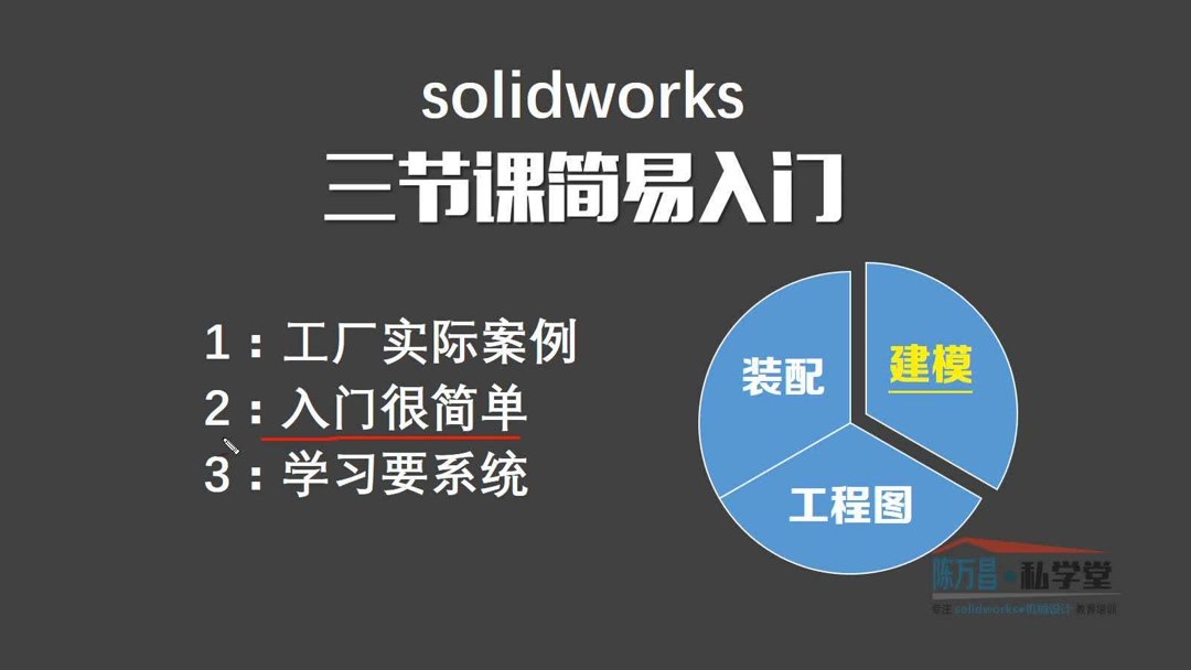 陈万昌机械设计solidworks入门实战教程:如何进行零件建模?