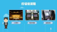 个人如何通过自助查询机查询征信报告(锡盟中心支行 徐志强)