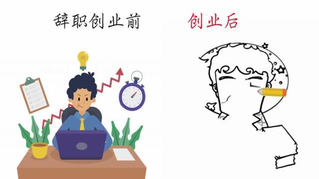 辞职创业前VS创业后,有什么区别?太真实了