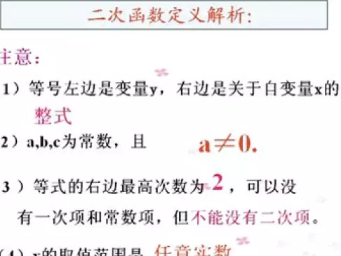 第二章二次函数1建立二次函数模型-1