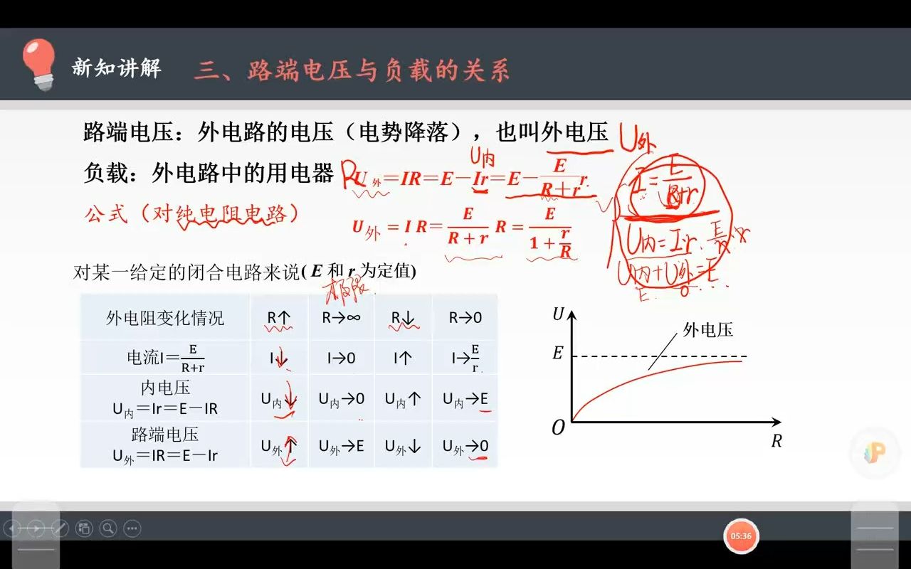 12闭合电路的欧姆定律_打包文件.pptx-录课1