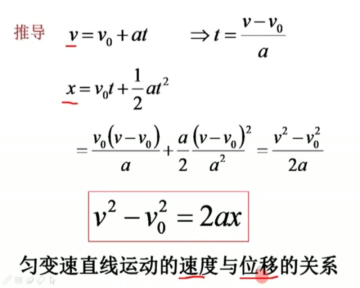...物理课程视频 高一知识点讲解视频 速度与位移的关系式是如何推导的?