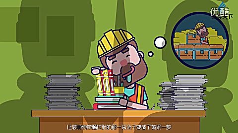 智装天下产品功能介绍动画——家装ERP_装饰erp_装修erp