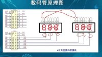 AVR单片机视频教程18、AVR单片机静态数码管工作原理