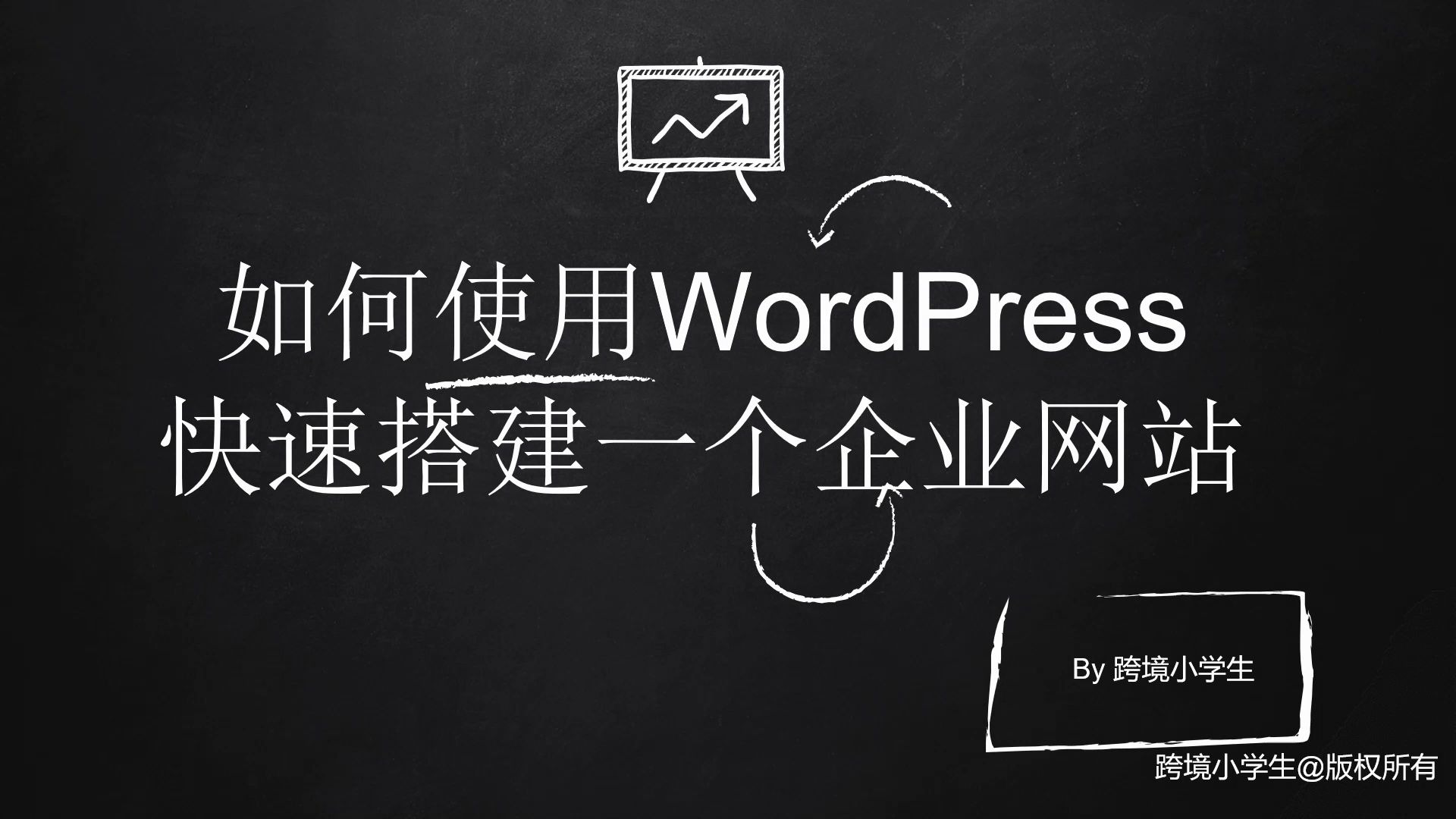 跨境电商|如何使用WordPress快速搭建一个企业网站来为亚马逊店铺...
