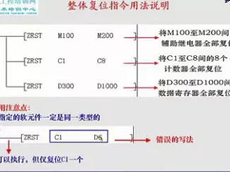 6-8.数据处理指令__PLC应用指令的功能、用法及在工程中的应用_标清