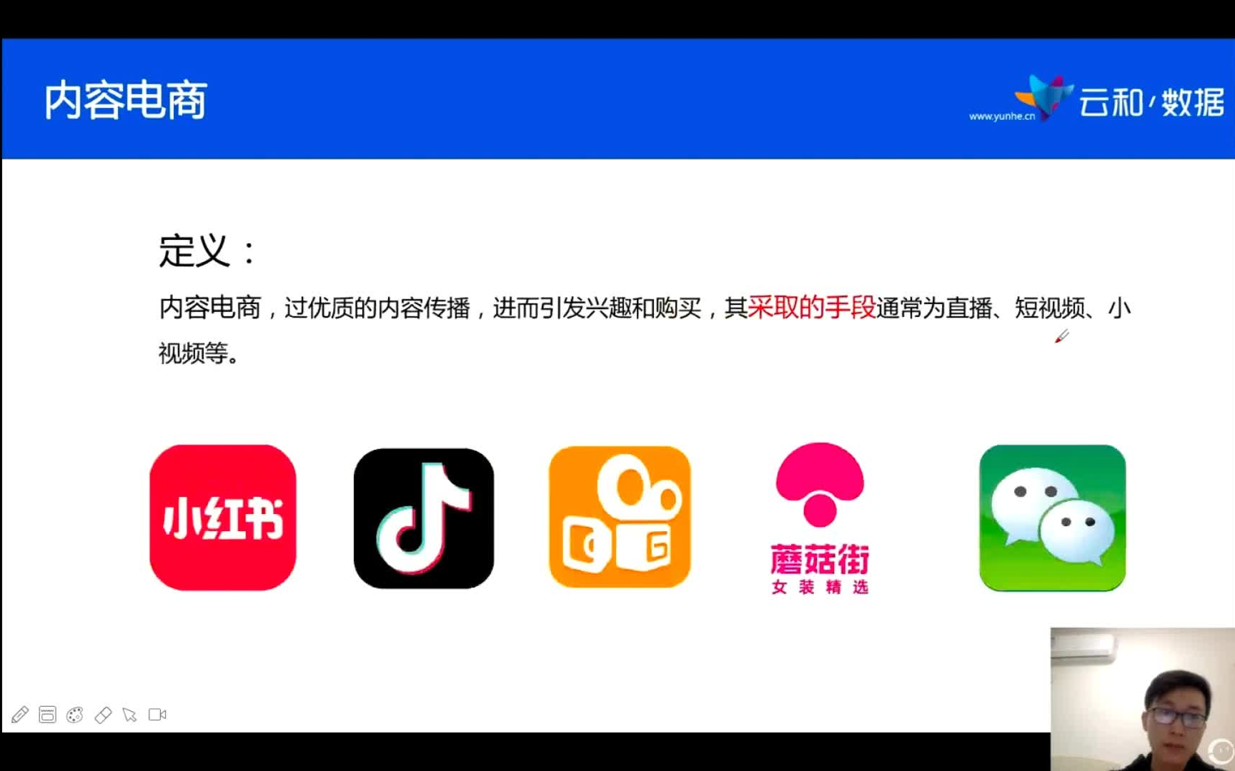第06讲 电商行业的深度解析