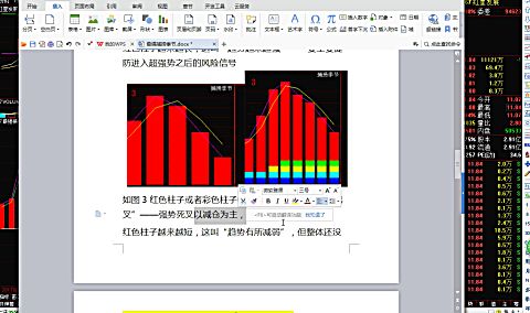 炒股入门基础:K线黄金组合 成交量 MACD KDJ 均线 炒股一招先