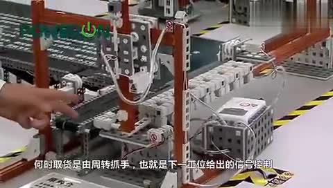 柔性制造系统(能力源 POWERON )