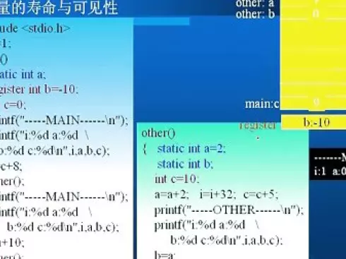 第八章_C语言的函数(10)