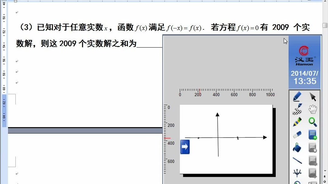 函数奇偶性定义的理解(张林森)