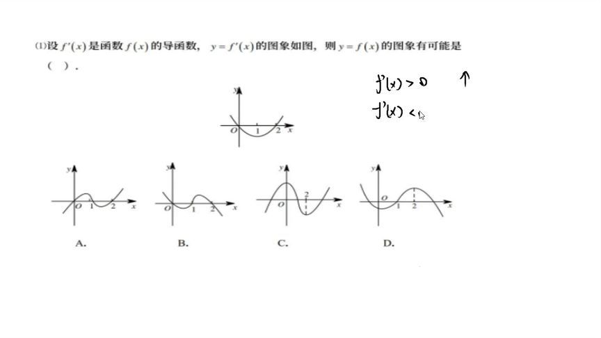f'(x)是函数f(x)的导函数,四个图像哪个是正确的