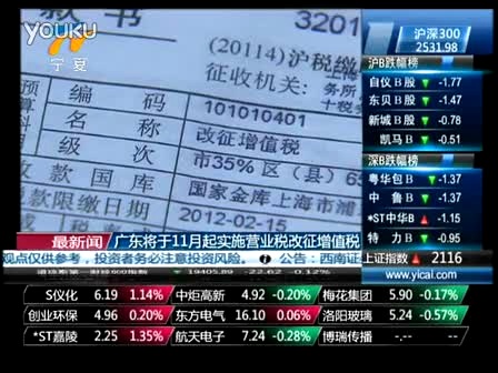 广东将于11月起实施营业税改征增值税 最新闻 120817