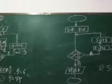 算法与程序