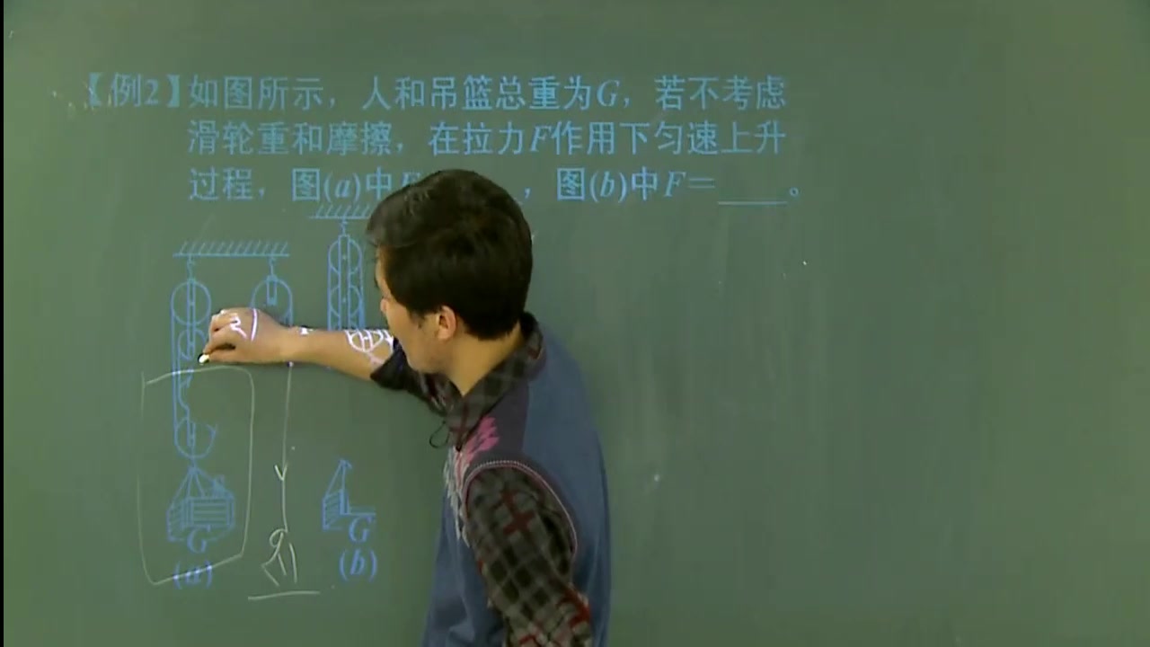 初中物理,滑轮组受力分析专题