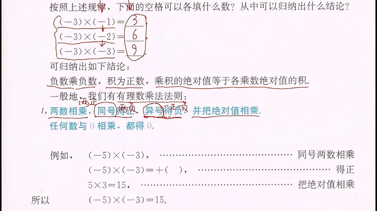 人教版初中数学七年级上册第一章第四节有理数的乘法