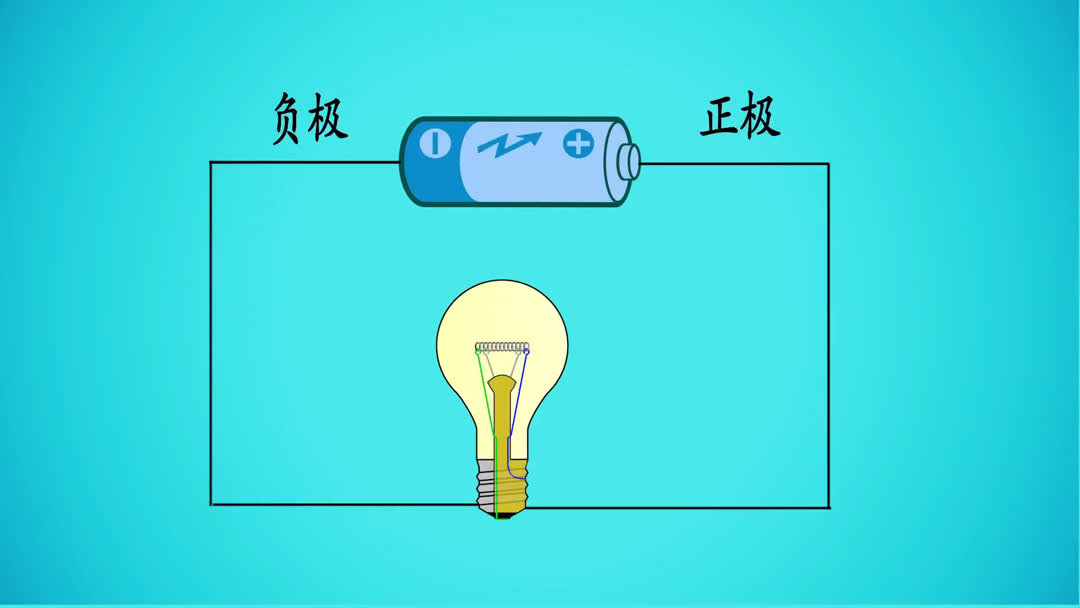 电池的工作原理