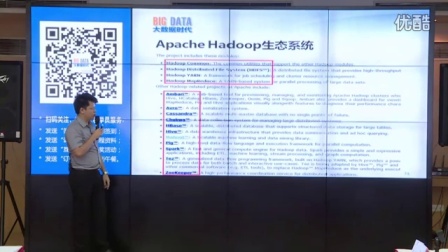 Apache Hadoop生态系统简介