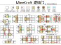 【minecraft】红石动力2的实际运用 自动伐木机,自动农场