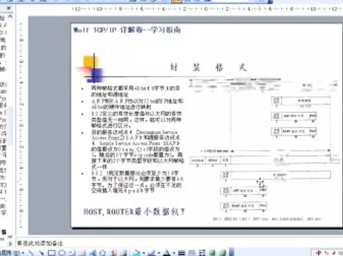 02 TCP-IP基础视频教程Datalink Layer